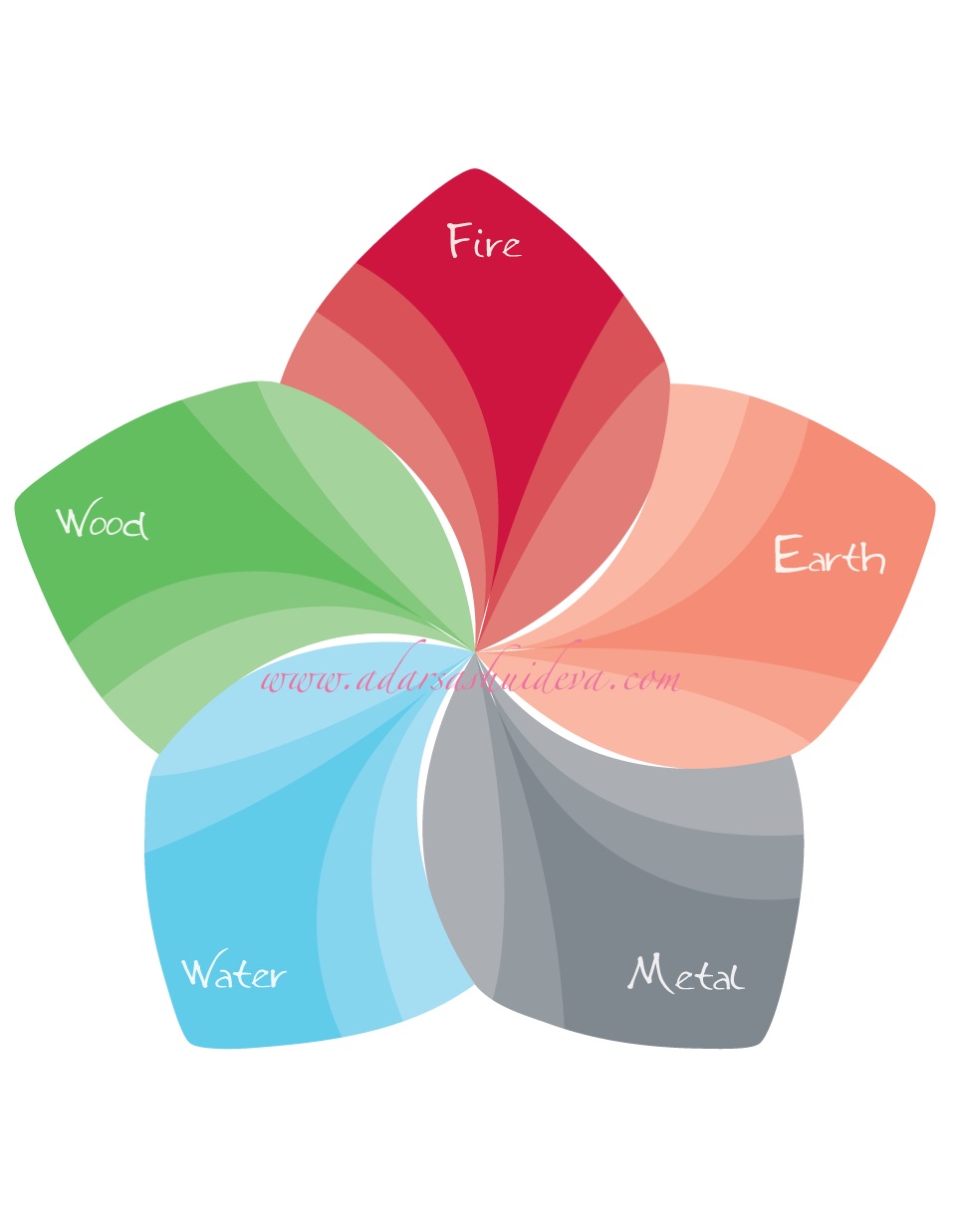 Water Rabbit, 2023 ~ Part 3 of 3 PREDICTIONS | ADARSA Elemental Design